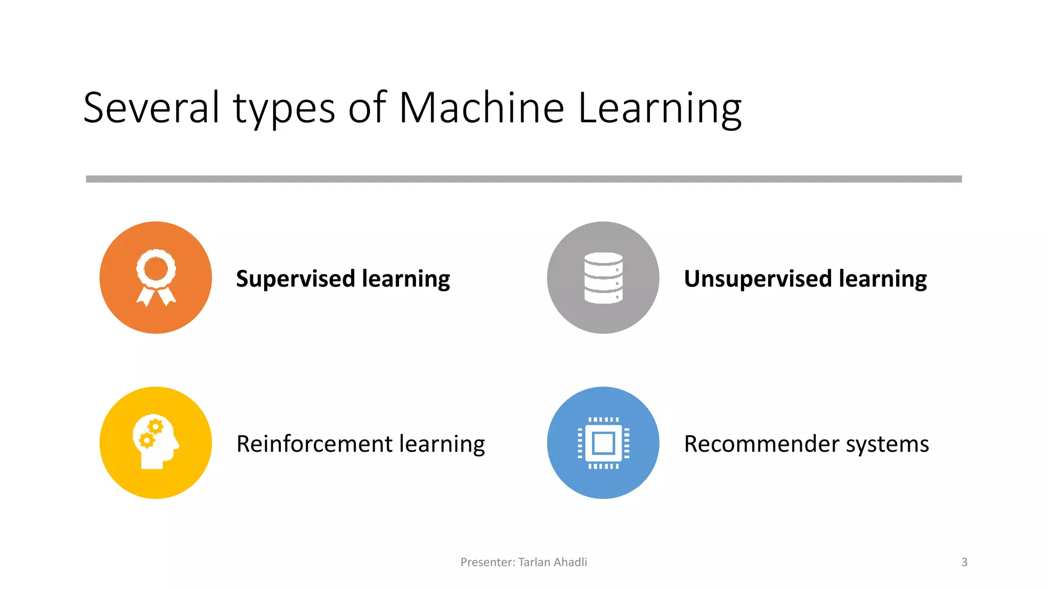 1 supervised-unsupervised | PPT