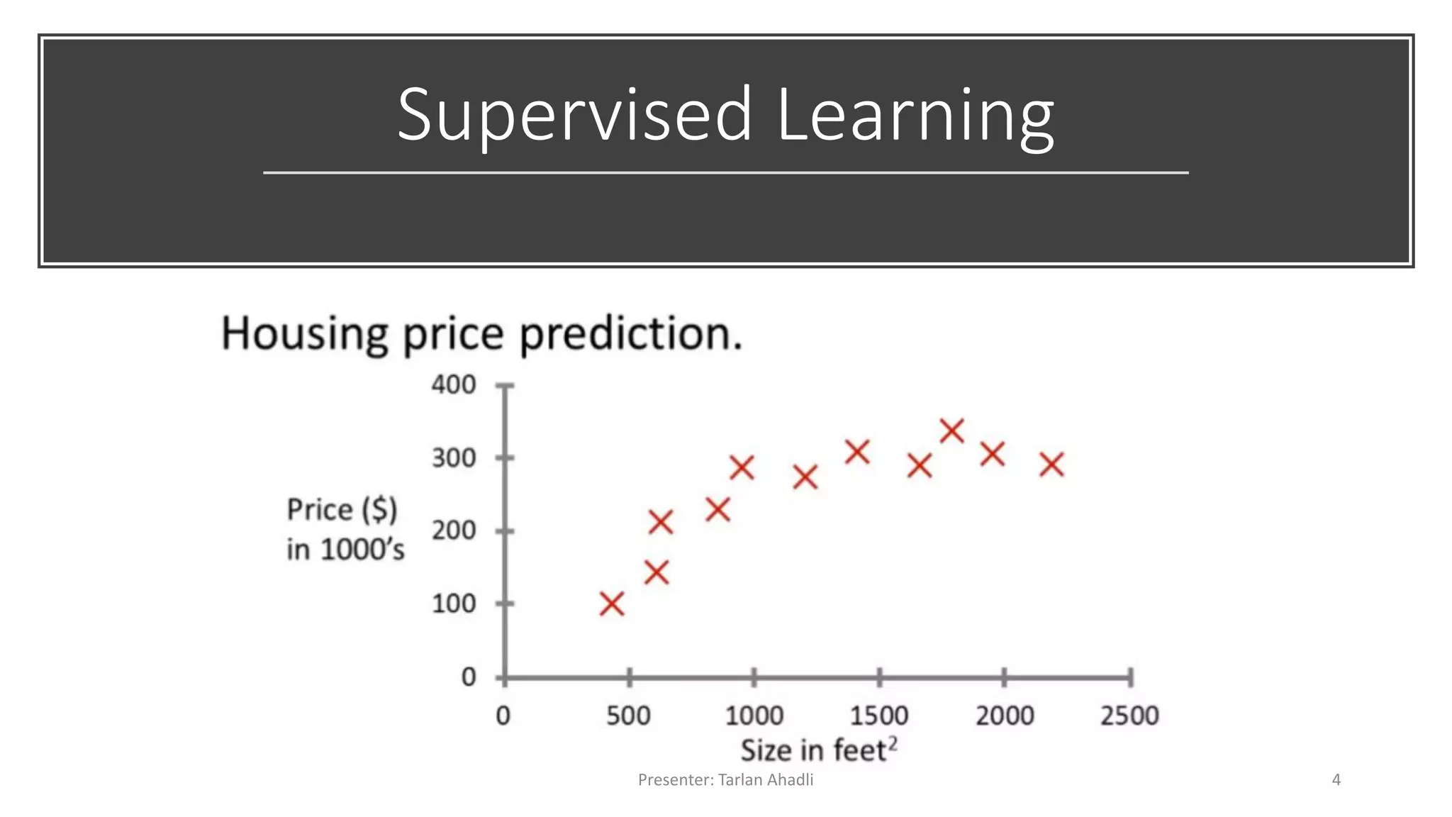 1 supervised-unsupervised | PPTX