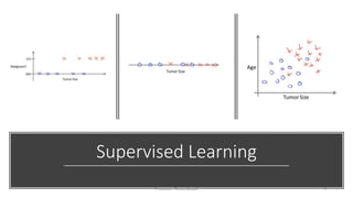 1 supervised-unsupervised | PPTX
