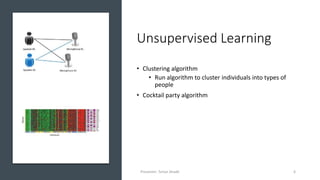 1 supervised-unsupervised | PPT