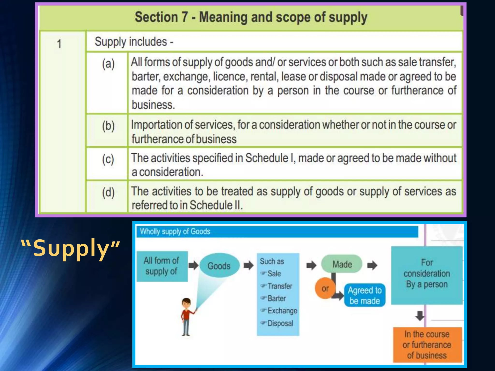 GST supply -- charging section | PPT