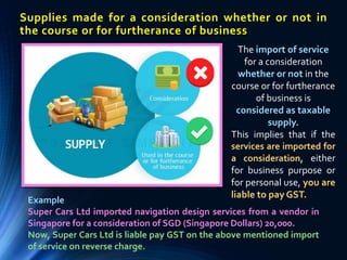 GST supply -- charging section | PPT