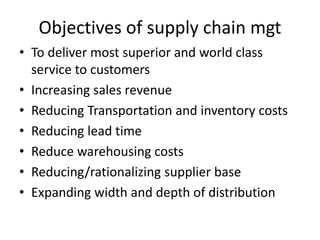 supply chain Management introduction | PPTX