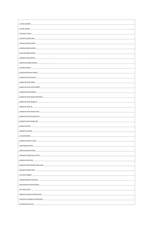 Surveyor Pemetaan Ukur Tanah Topografi Kutai Barat-Sendawar Kalimantan ...