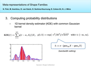 SIGGRAPH 2014 Preview -"Shape Collection" Session | PPT