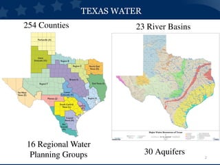 Water Conservation, SWIFT and the Texas Water Development Board | PPT