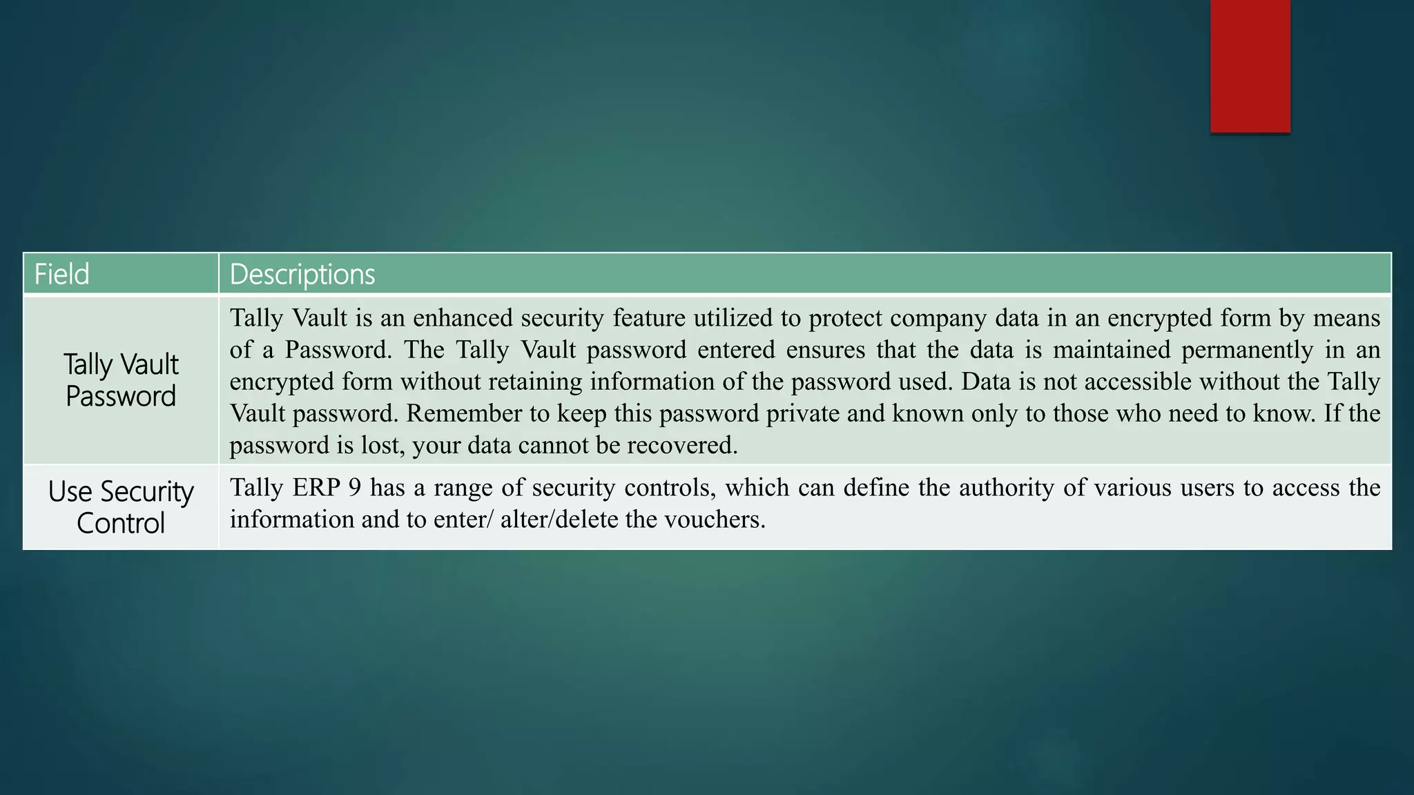 1 tally presentation | PPTX