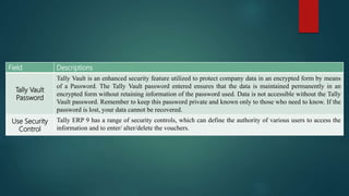 1 tally presentation | PPTX