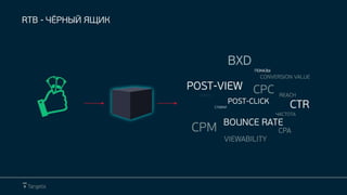 Исследование RTB-инвентаря. Webpage-аналитика | PPTX | Business | Business and Finance