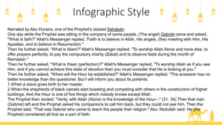 1-TAUHID-Conscept of God in Islamic Relegioon1.pdf