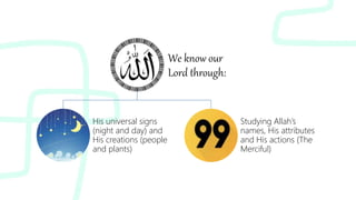 Tawheed (Part-1) | PPTX