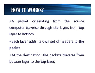 TCP/IP Introduction | PDF