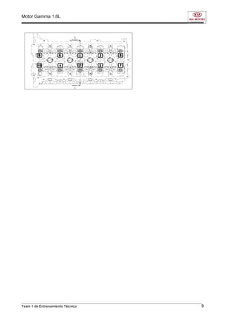 1.td gamma engine worksheet | DOC