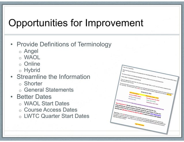 LWIT BTAD: eLearning Orientation - Project Pitch | PDF | Email | Internet