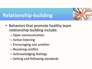 1-Teamwork-Module.ppt | Business Administration | Business