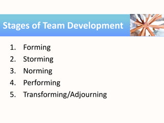 1-Teamwork-Module.ppt