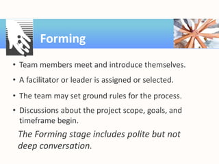 1-Teamwork-Module for bba students soft skills | PPT