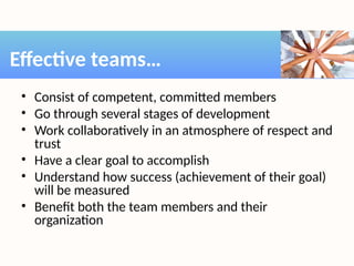 1-Teamwork-Module soft skill presentation.ppt
