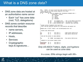 1 technical-dns-workshop-day1 | PPT