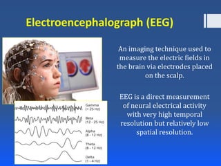 Techniques in measuring Brain Function | PPTX