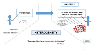 The Use of Heterogeneity to Improve the Learning Process of Large ...