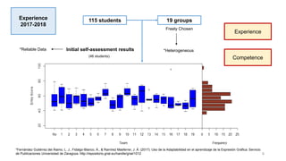 The Use of Heterogeneity to Improve the Learning Process of Large ...