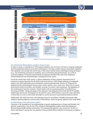 Air Force Medical Service - Total Exposure Health Strategic Plan | PDF