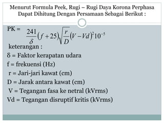 Teknik Tegangan Tinggi.pptx