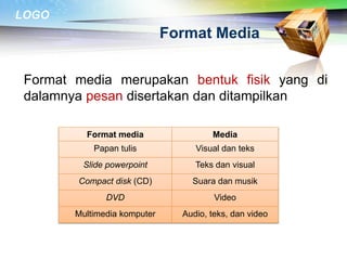Konsep Teknologi dan Media | PDF