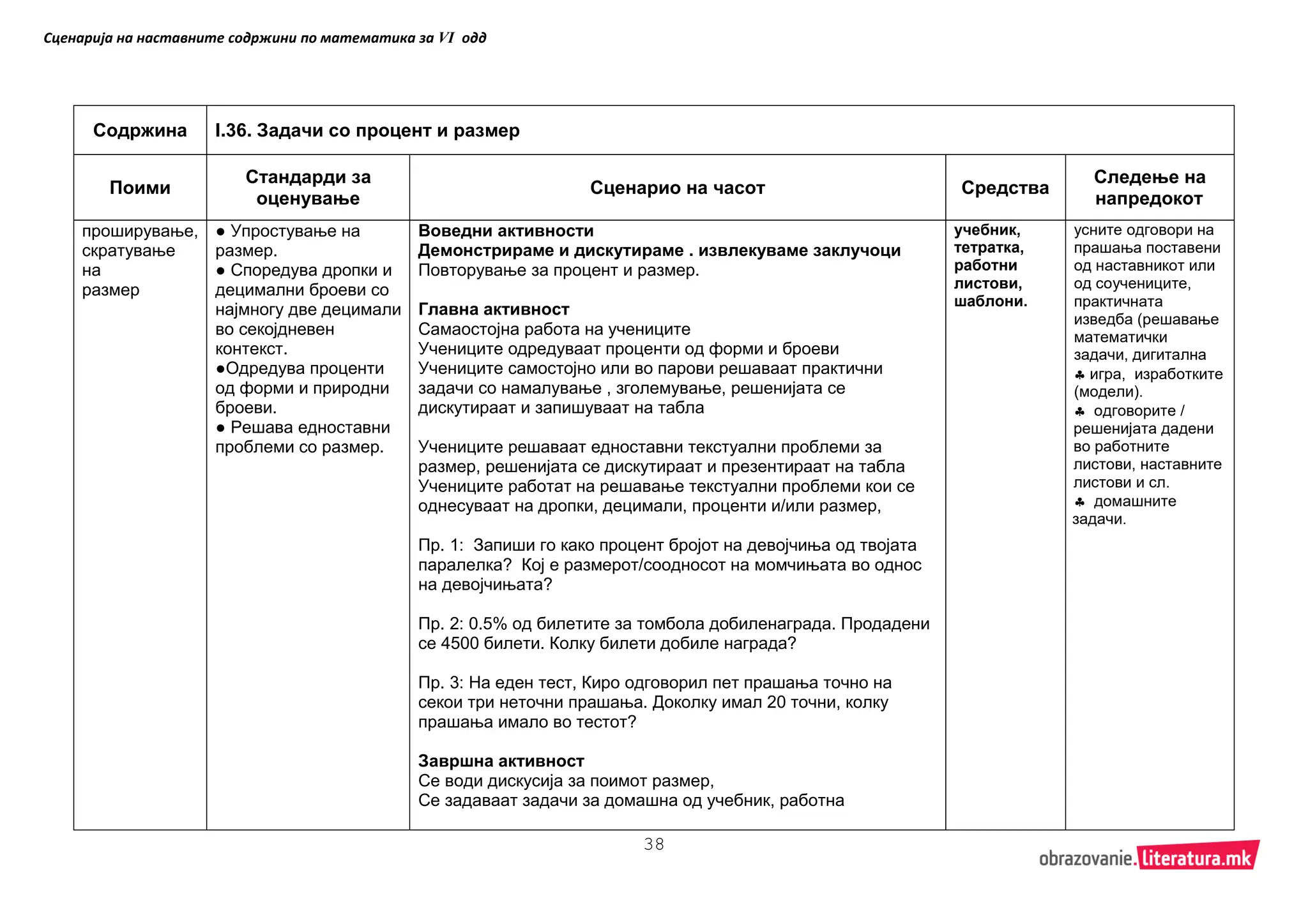 1-tema-SCENARIJA-PO-MATEMATKIKA-ZA-VI-2023-2024.pdf