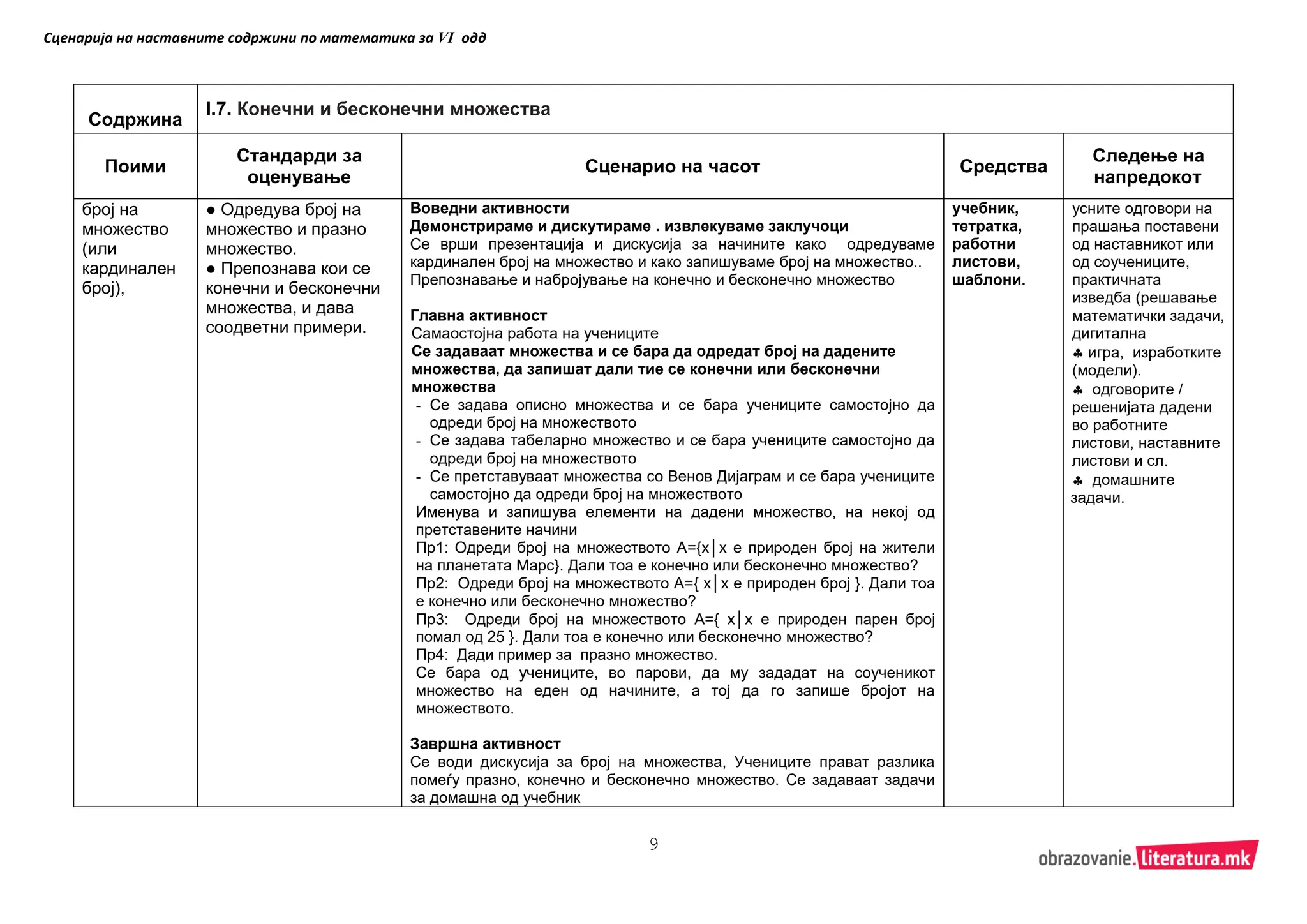 1-tema-SCENARIJA-PO-MATEMATKIKA-ZA-VI-2023-2024.pdf