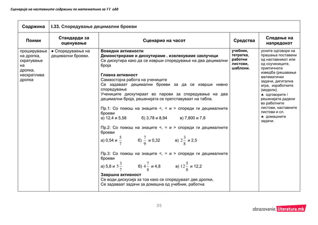 1-tema-SCENARIJA-PO-MATEMATKIKA-ZA-VI-2023-2024.pdf