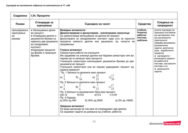 1-tema-SCENARIJA-PO-MATEMATKIKA-ZA-VI-2023-2024.pdf