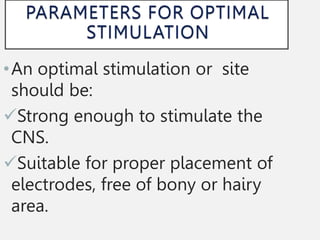 TENS Trans cutaneous electrical nerves stimulation | PPT | Physical ...
