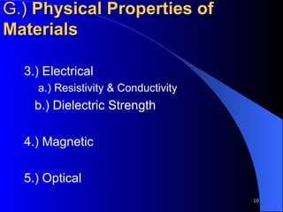 1. Testing Of Materials | PPT