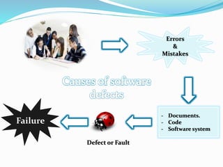 1 testing fundamentals | PPT