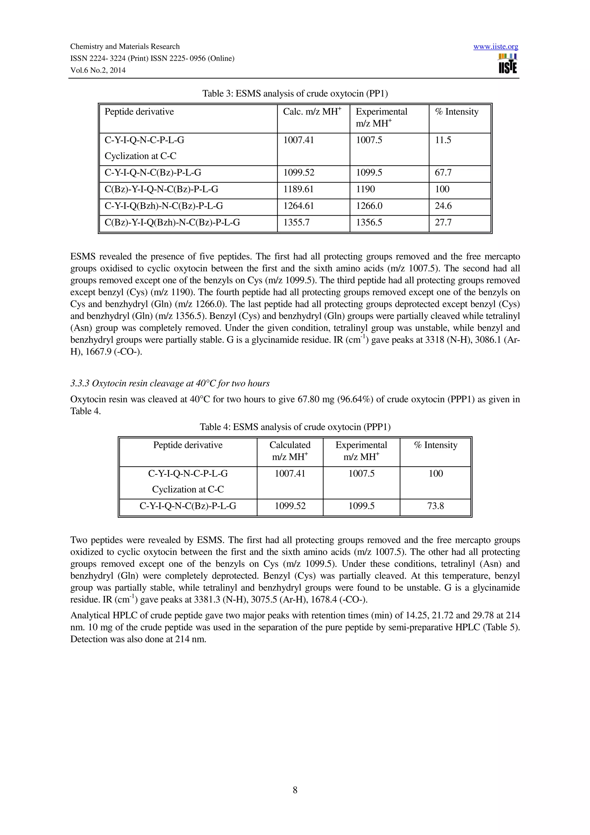 1 tetralinyl as carboxamide-protecting group for asparagine | PDF