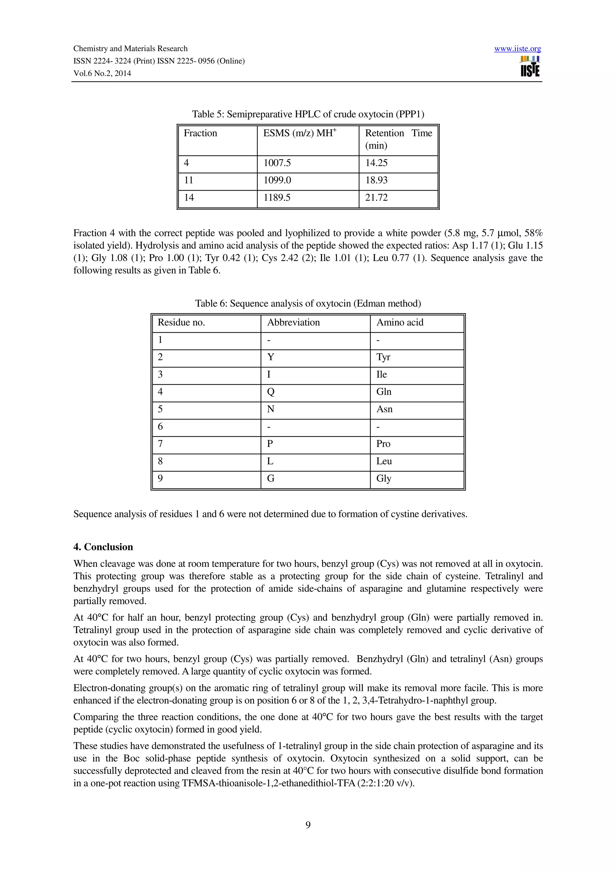 1 tetralinyl as carboxamide-protecting group for asparagine | PDF