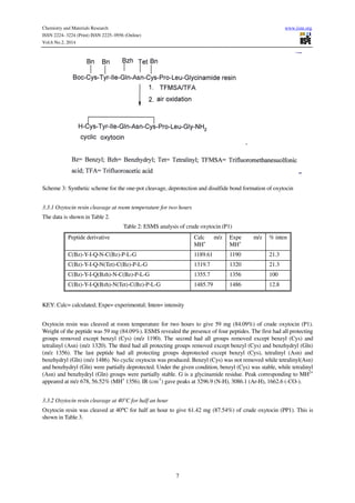 1 tetralinyl as carboxamide-protecting group for asparagine | PDF