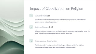 The effect Globalization of Religion.pptx