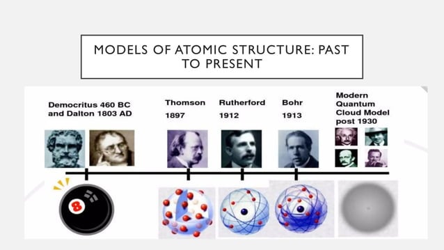 1-The-Quantum-mechanical-model-of-atom.pptx