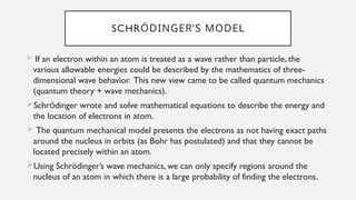 1-The-Quantum-mechanical-model-of-atom.pptx