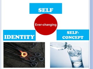 1-The-Self-from-various-perspectives-Philosophical-Sociological ...