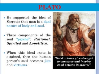 1-The-Self-from-various-perspectives-Philosophical-Sociological ...