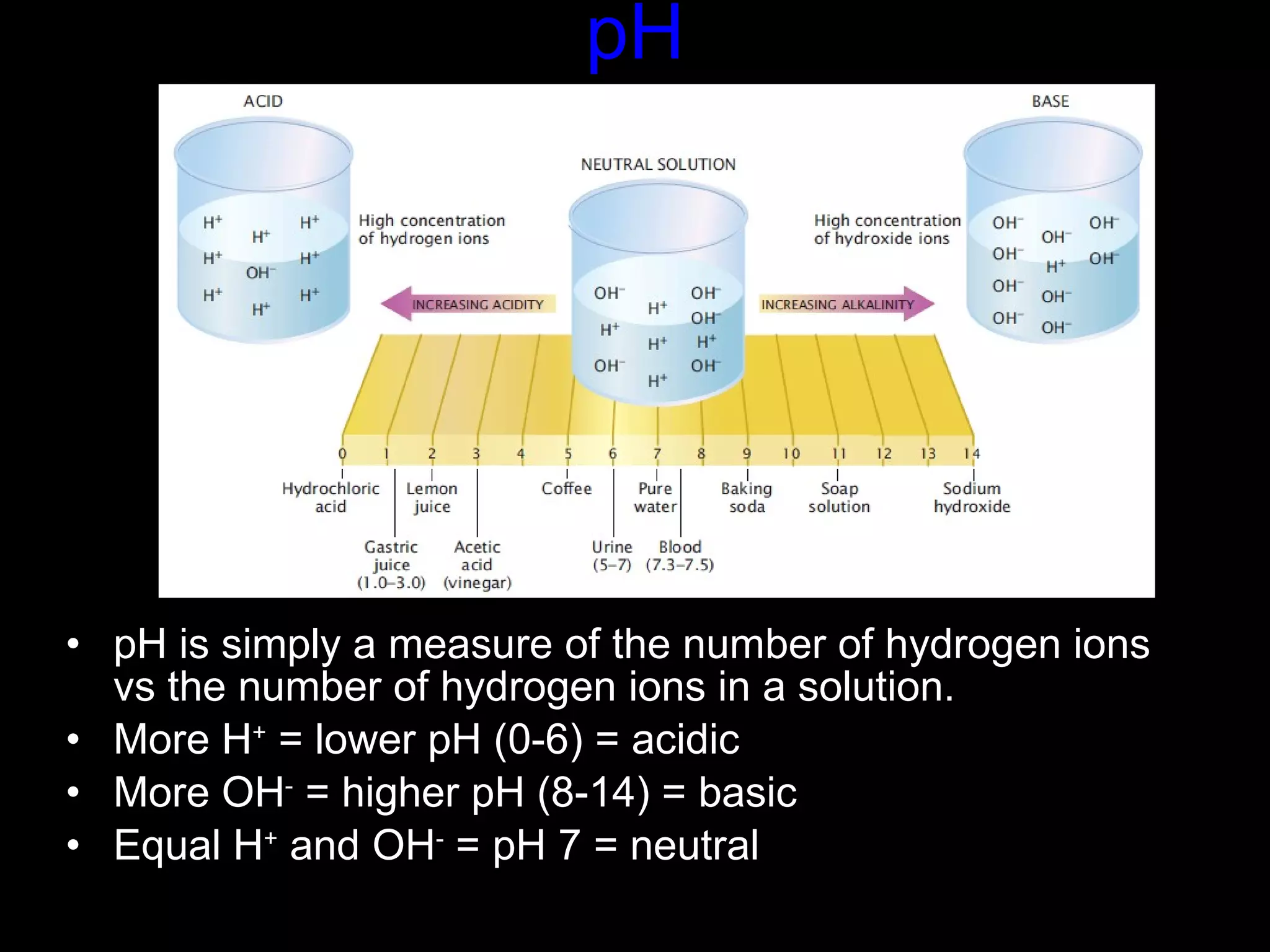 1 - The Chemical Nature of Cells | PPT
