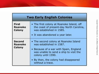 1 the first english settlements | PPT