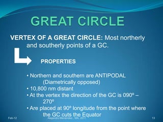 1.the form of the earth | PPTX