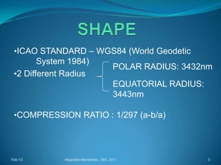 1.the form of the earth | PPTX | Geography | Science
