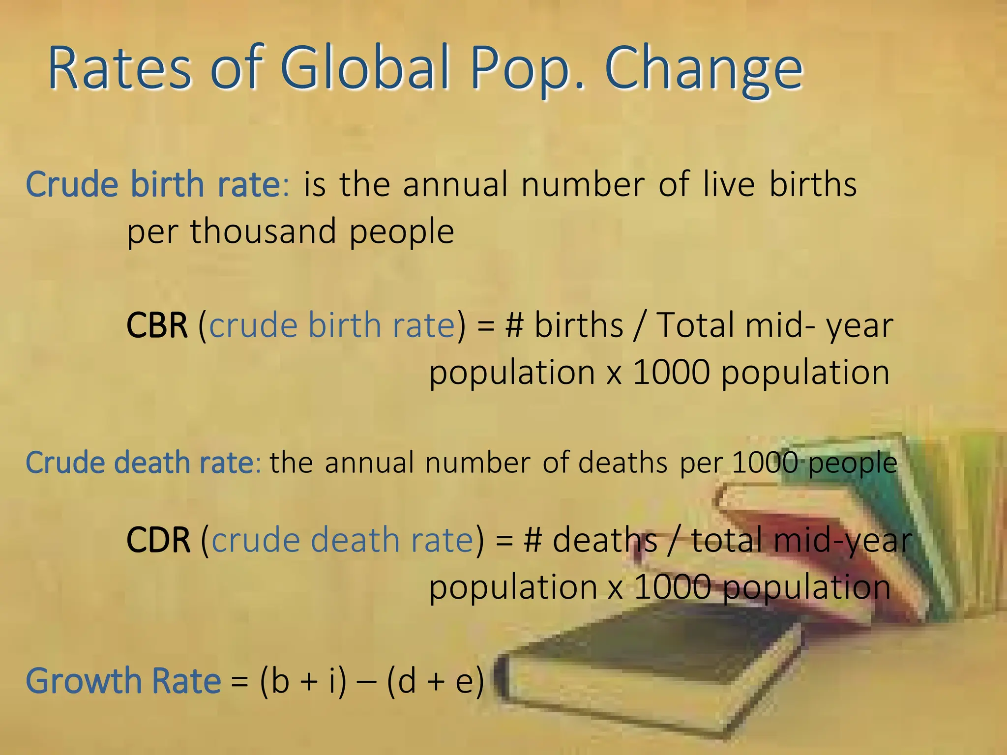 1 - The_Human Population.pdf