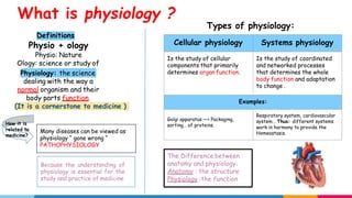 Introduction of physiology-1 | PPT